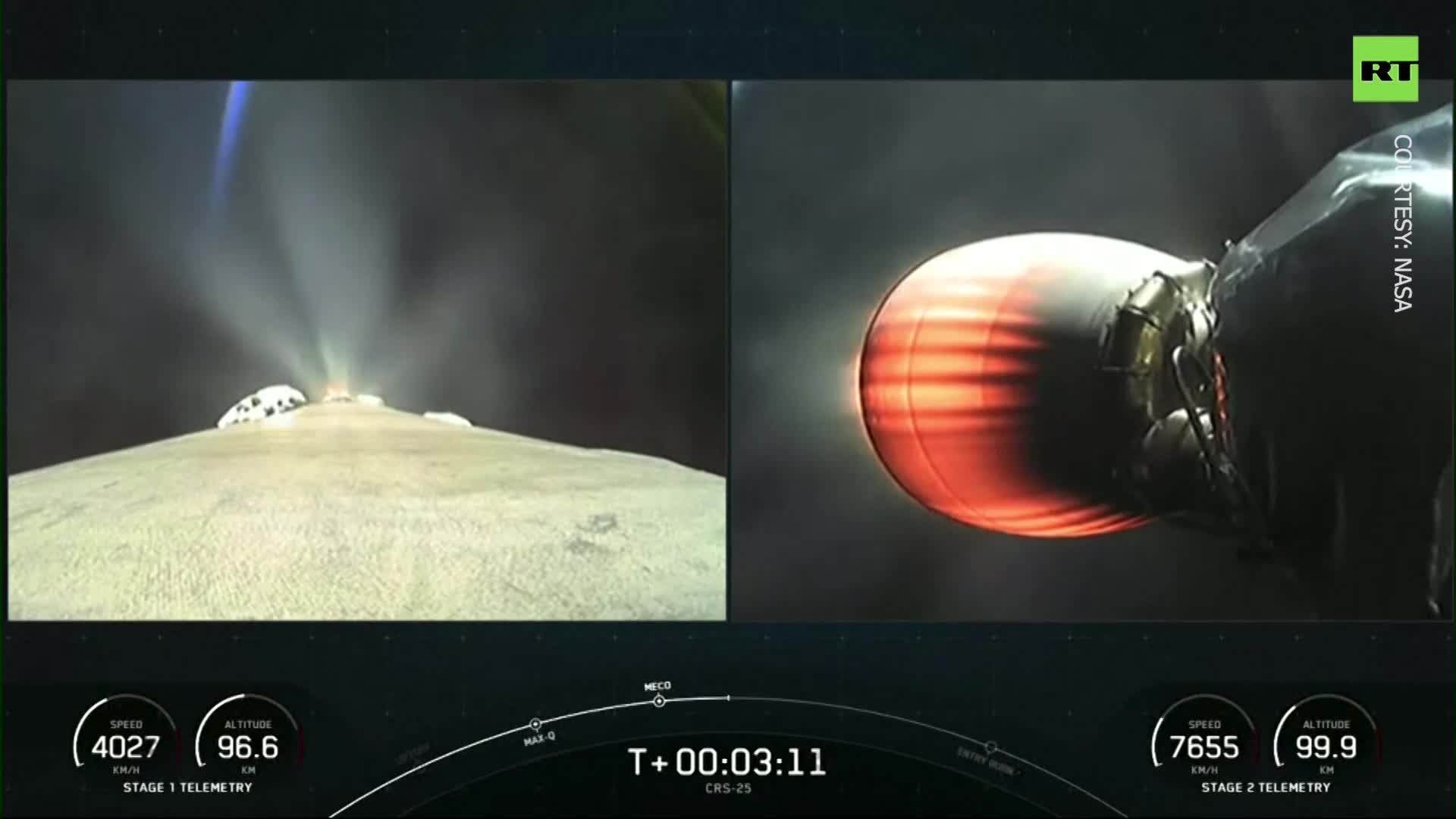 Spacex Launches Cargo Mission To Intl Space Station